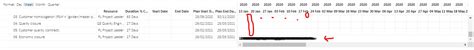 New Rendering Is Buggy Issue JsGanttImproved Jsgantt Improved GitHub