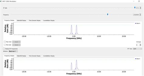 HRF For WSPR Beacon On GNU Radio Telecommunications Navigation Electronics