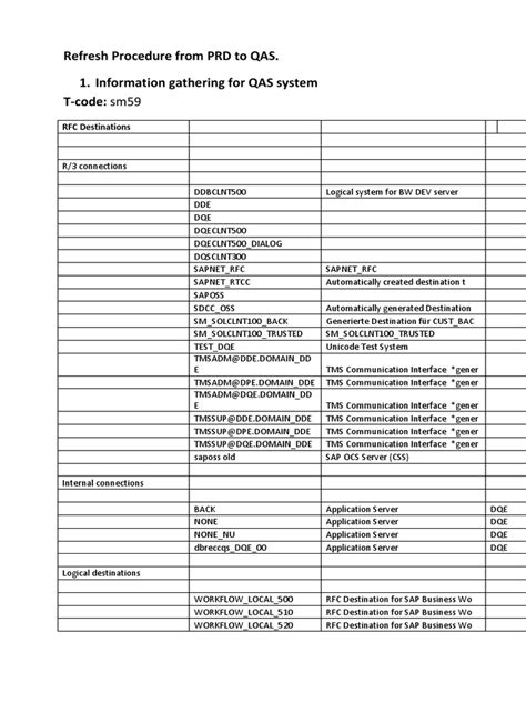 Refresh Procedure From Prd To Qas Pdf Oracle Database Backup