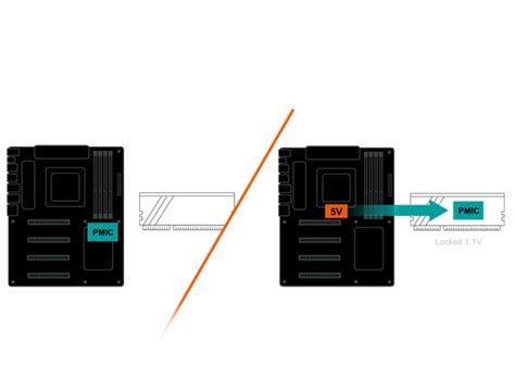 X670 GAMING X AX V2 rev 1 0 Caractéristiques Carte Mère GIGABYTE France