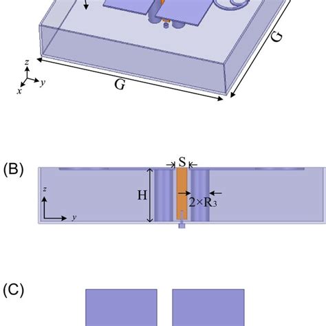 Geometry Of The Proposed Magnetoelectric Me Dipole Antenna A