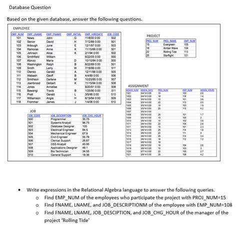 solved database question based on the given database answer