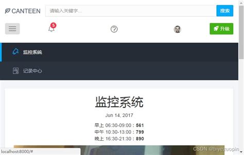 基于mscnn算法的python编程实现的人群密度检测系统python人流密度识别 Csdn博客