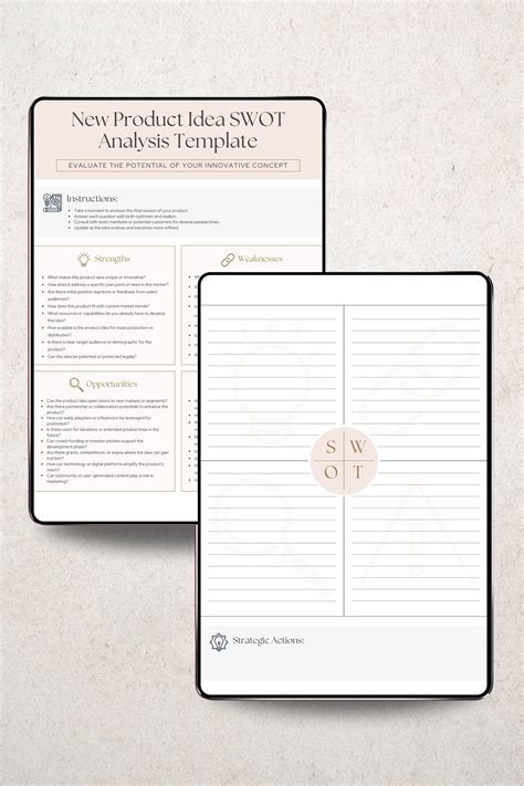 SWOT Analysis Templates Editable Swot Template Chart Editable Swot Matrix Printable SWOT