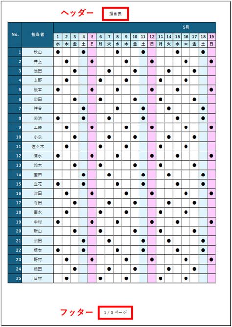 Excelでタイトルや行列番号を固定して印刷する方法（複数のページでタイトルや行列番号を表示して印刷） ビジネスとit活用に役立つ情報（株式会社アーティス）