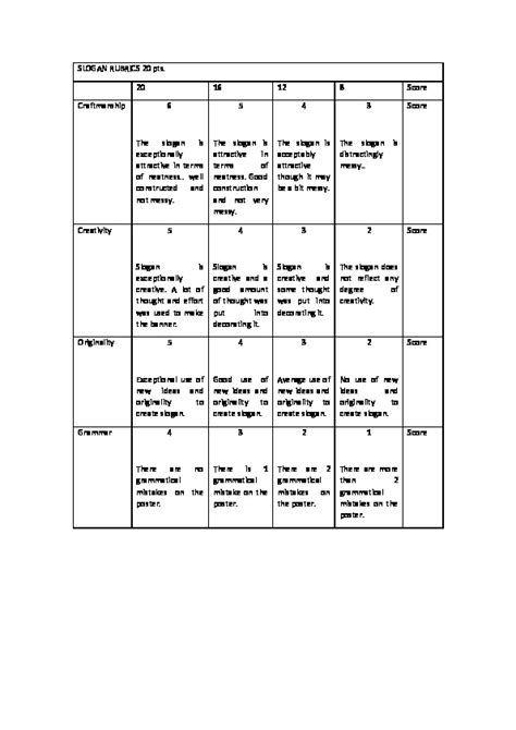 Slogan Rubrics 20 Pts Pdfcoffee Com