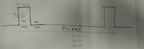 Solved Is There Any Possibilities To Produce Nanosecond D Stmicroelectronics Community