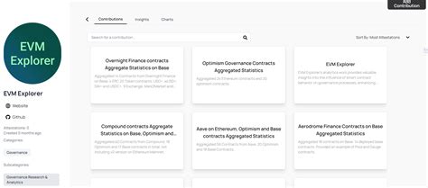 Impact Garden Enhancing Data Driven Impact Evaluation Retro Funding Missions 🔴 Optimism