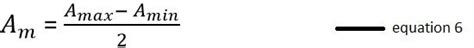 What Is Amplitude Modulation Definition Mathematical Expression Advantages And Disadvanatges