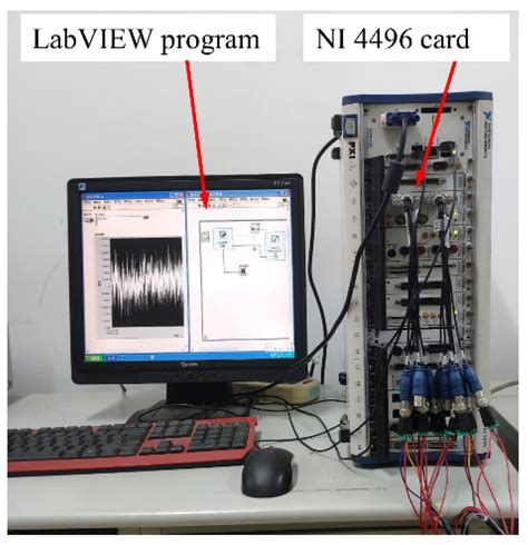 Intelligent Fault Diagnosis Of Broken Wires For Steel Wire Ropes Based On Generative Adversarial