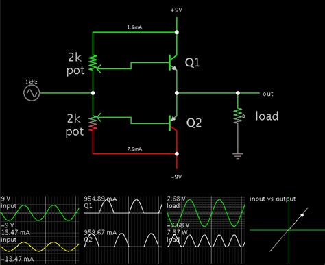 Need Help With Understanding The Biasing Of A Class Ab Output Stage