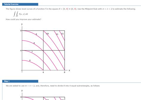 Solved The Figure Shows Level Curves Of A Function F In The