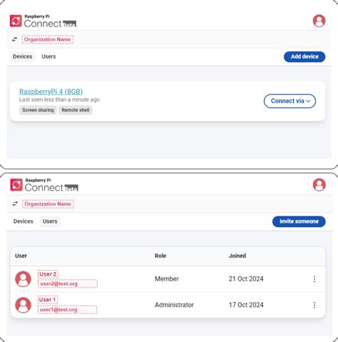 How To Setup Your Raspberry Pi Headless Easily Linux Nerd For Tech