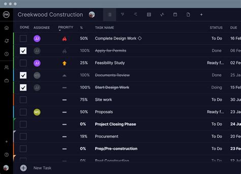 Task Management Software