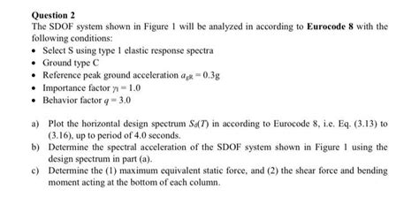 Question 4 Consider The 3dof System Shown In Figure 2