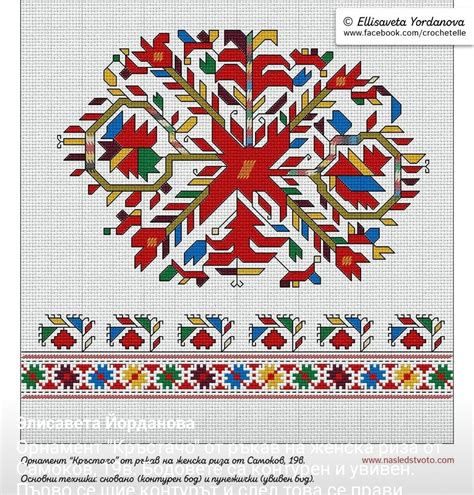 Cross Stitch Pattern With Ornate Design
