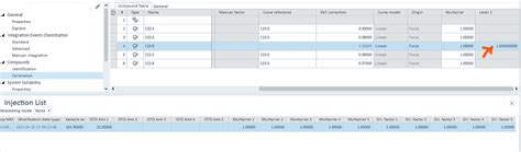 Auto Calculate Calibration Amount In Openlab CDS Forum