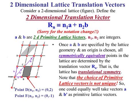 What Is A Translation Vector At Collection Of What Is