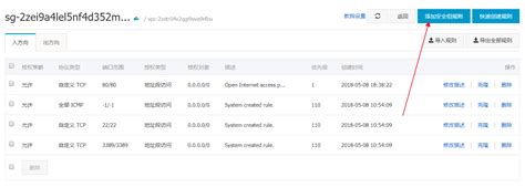 阿里云Centos 7上面安装mysql教程 Jepson6669 博客园 阿里云Centos 7上面安装mysql教程 Jepson6669 博客园