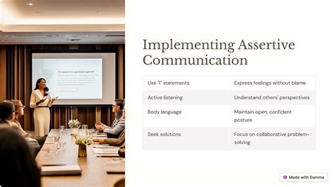 Mastering Assertive Communication In The Workplacepdf