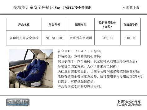 新品上市及产品简介 部门 Department SAA 版本号 Version 保密级别 Ssecrecy level 更新日期 Date