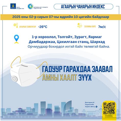 Нийгмийн эрүүл мэндийн үндэсний төв АГААРЫН ЧАНАРЫН ИНДЕКСИЙН МЭДЭЭ 📌2025 оны 02 р сарын 07 ны