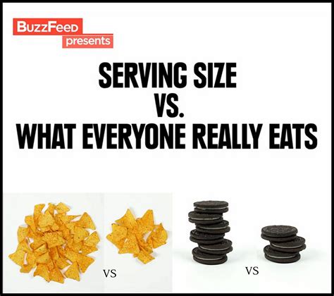 Explain The Differences Between Serving Sizes And Portion Sizes