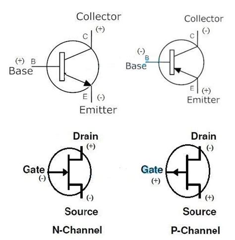 Mosfet Electronic Circuit Hardware Software Kevin Wling