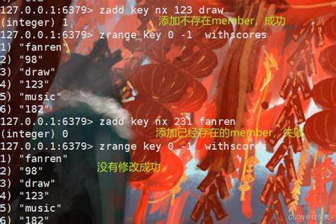 Redis数据结构——zsetredis Zset数据结构 Csdn博客