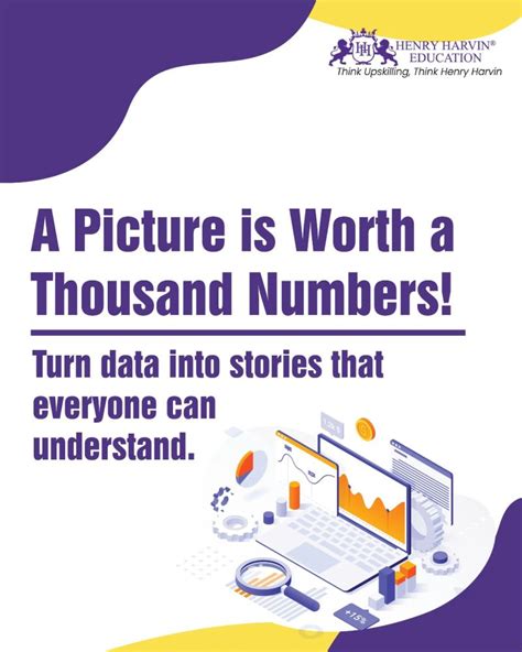 Datascience Datavisualization Learningmadeeasy Henryharvin Data Science Academy By Henry