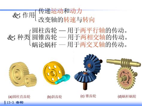 机械制图 齿轮word文档在线阅读与下载无忧文档