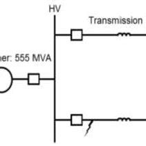 PDF GENERATOR UNDEREXCITATION CONTROL AND PROTECTION TESTING USING COMMERCIAL RELAY