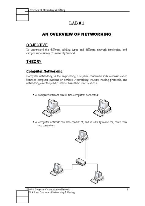LAB A Computer Networking Labs LAB An Overview Of Networking Cabling LAB AN