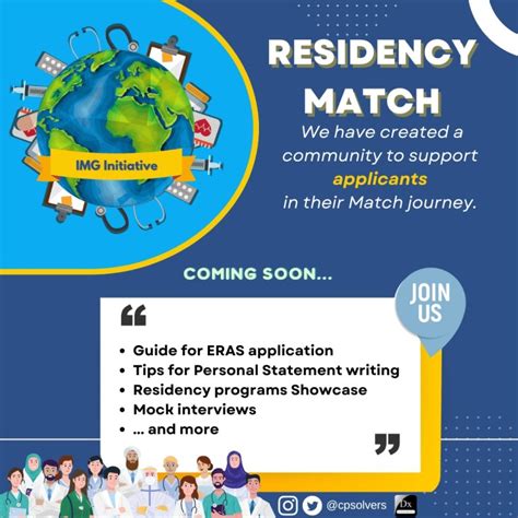 The Residency Journey The Clinical Problem Solvers