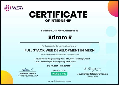 Sriram Ranganathan On Linkedin Fullstackdevelopment Mernstack