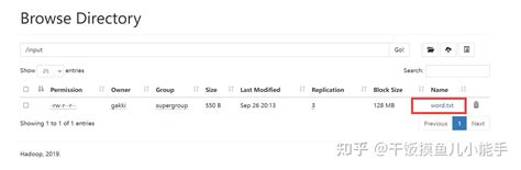 hadoop——集群配置（10） 知乎