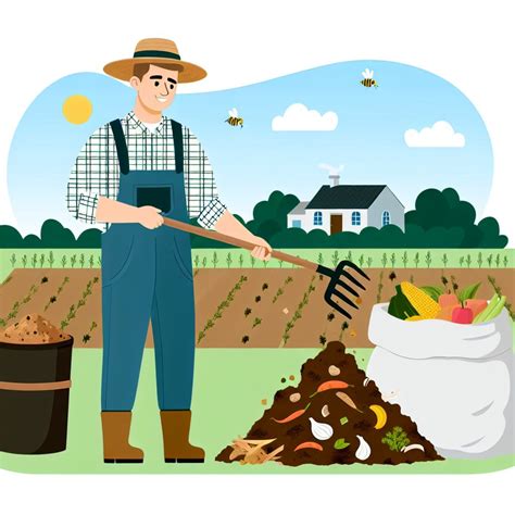 Sustainable Composting Techniques For Small Scale Farmers