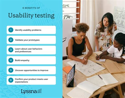 Usability Testing Guide Methods Tools Best Practices In Lyssna