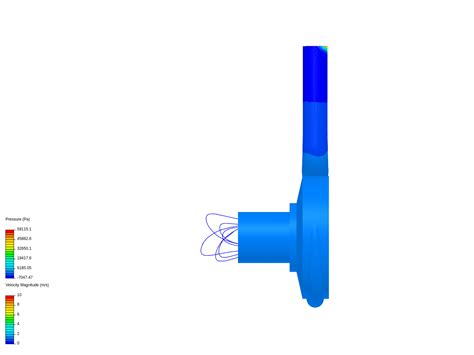 Tutorial Centrifugal Pump By Hfegade Simscale