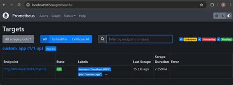 What Is Prometheus Agent Geeksforgeeks
