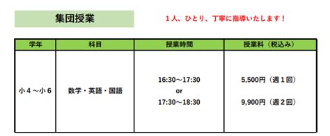 授業料 STEP学習舎 帷子ノ辻校