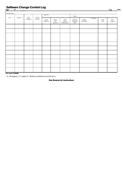 Software Change Control Log Printable Pdf Download