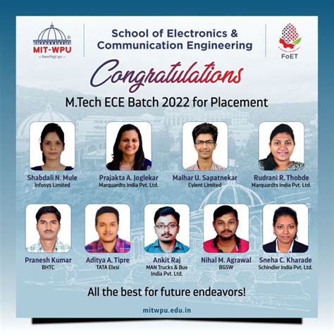 mitwpu electronics and communication on linkedin mitwpu mtech