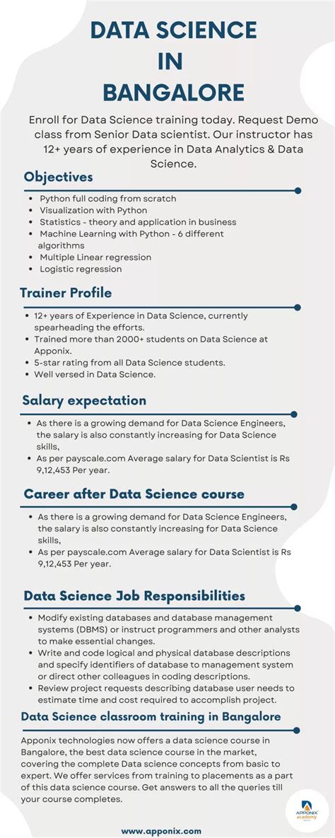 Ppt Data Science Bangalore Powerpoint Presentation Free Download Id 10885670