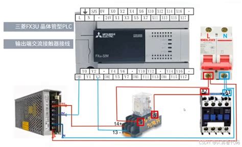 三菱FX3U系列PLC编程学习笔记 三菱plc CSDN博客