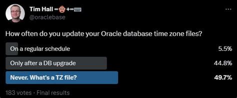 Tim Hall On Linkedin Update Oracle Database Time Zone Files Poll Results