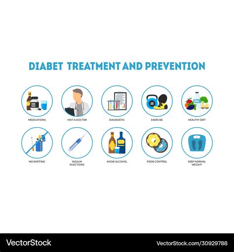 How To Prevent Diabetes Mellitus Trackreply4