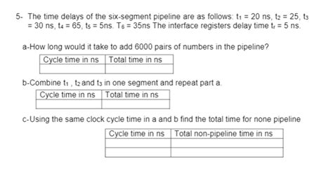 Solved The Time Delays Of The Six Segment Pipeline Are As