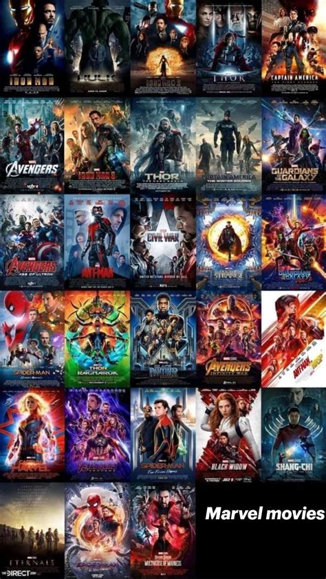 Marvel Movies In Order Pdf Release Order And Chronological Order Artofit