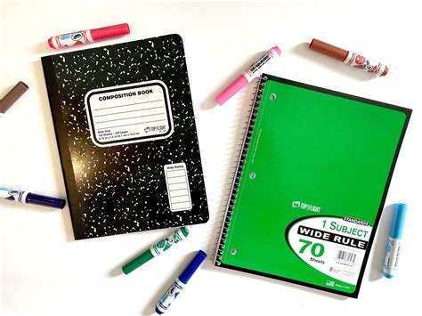 What Is An Interactive Math Notebook Teaching At The Oaks